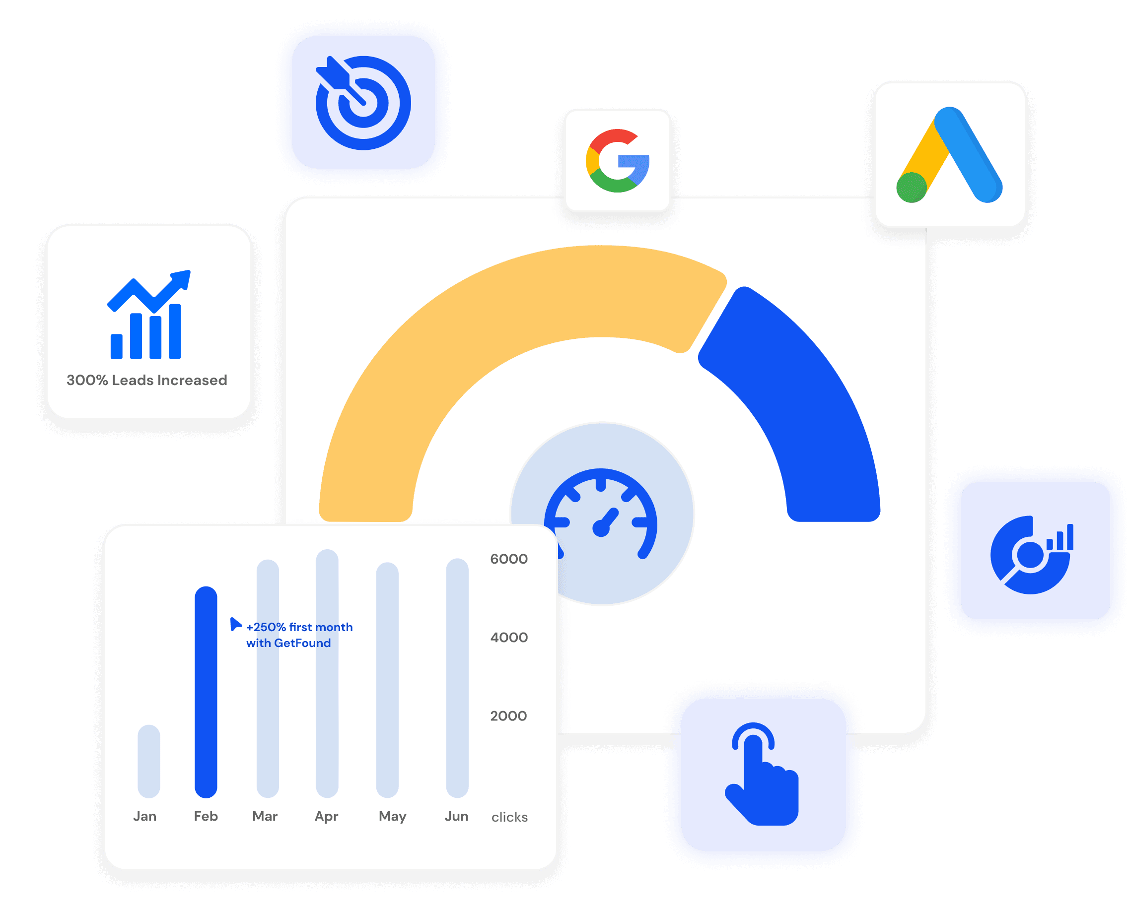 Award-Winning Google Ads Services that Boost Conversions - GetFound